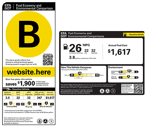 Federal Regulators Propose New Fuel Economy Labels – Houston Public Media