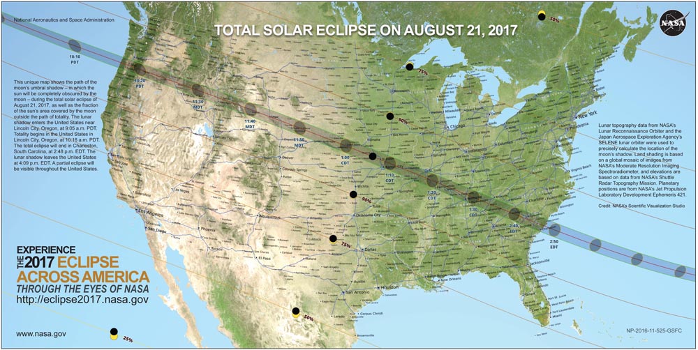 How A Solar Eclipse Works – Houston Public Media