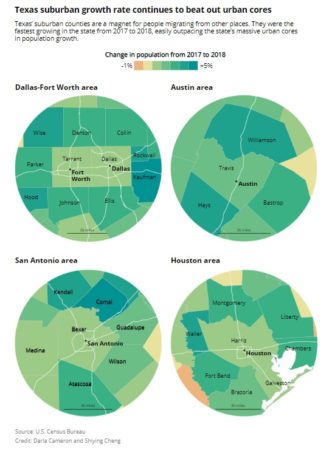 Dallas-Fort Worth Metro Area Saw Biggest Population Growth In Texas In ...