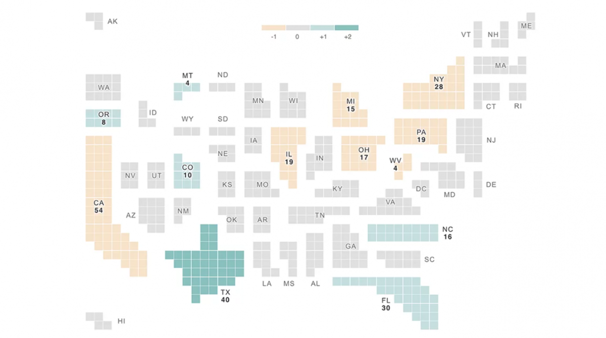 Here’s How The 1st 2020 Census Results Changed Electoral College, House ...