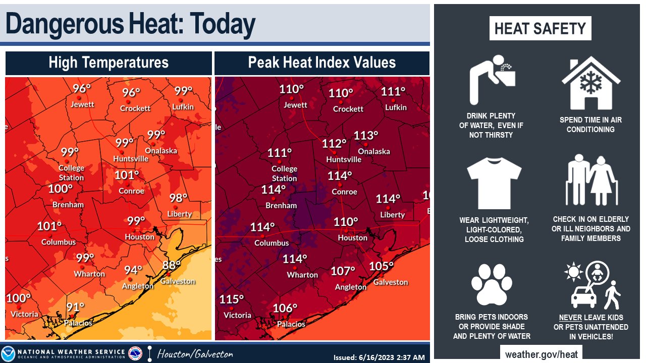 Houstons First Excessive Heat Warning Since 2016 Takes Effect