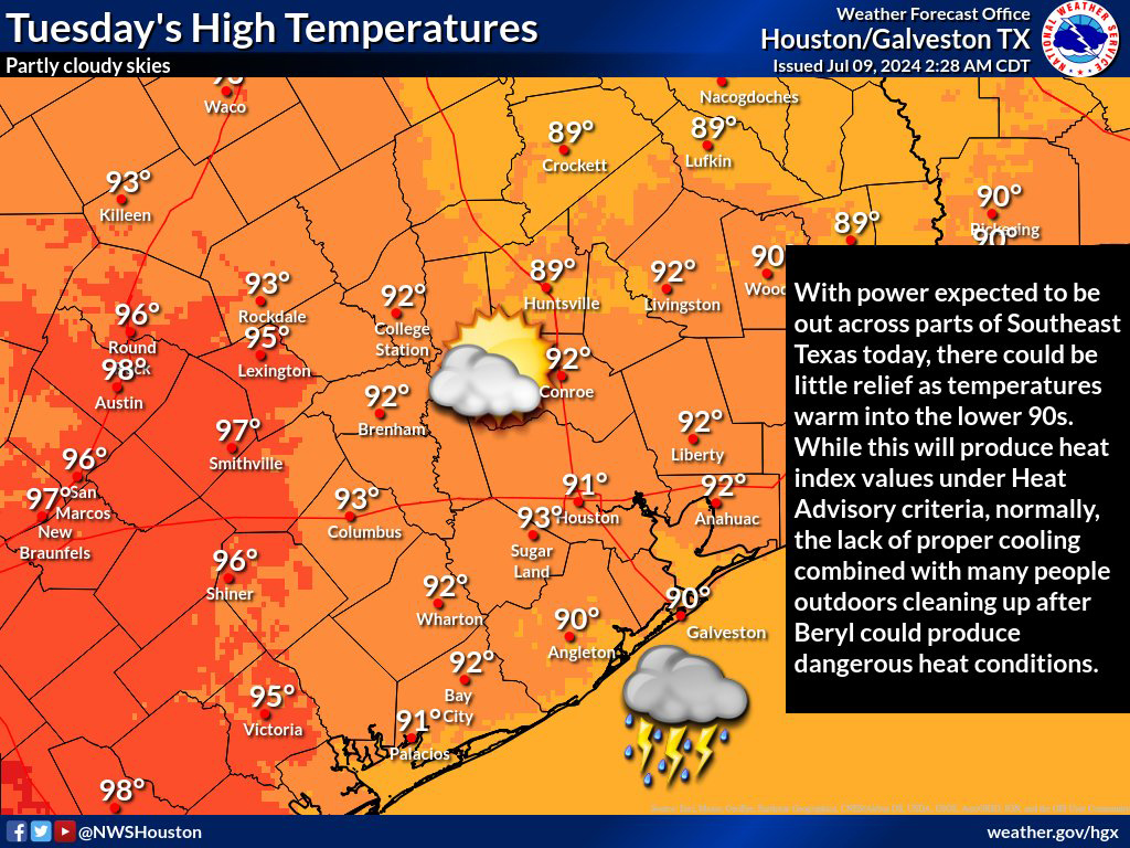Heat advisory in effect across Houston after Beryl leaves millions ...