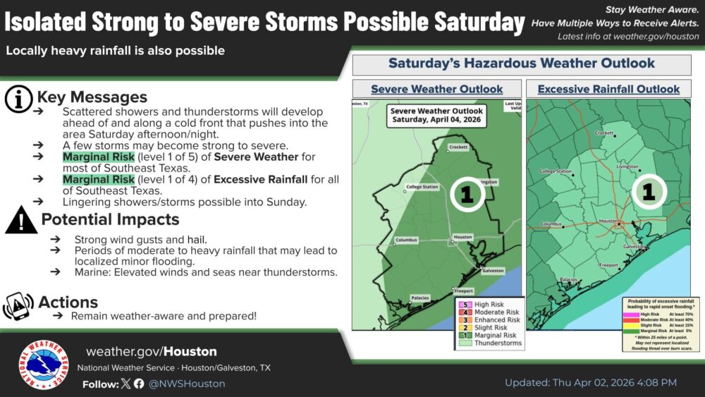 Houston area under tornado watch as line of storms moves through region ...