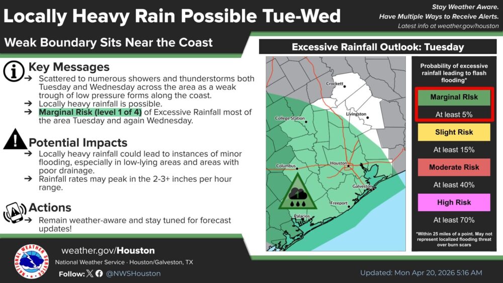 Dry, warm winter leaves Houston and most of Texas in a drought ...